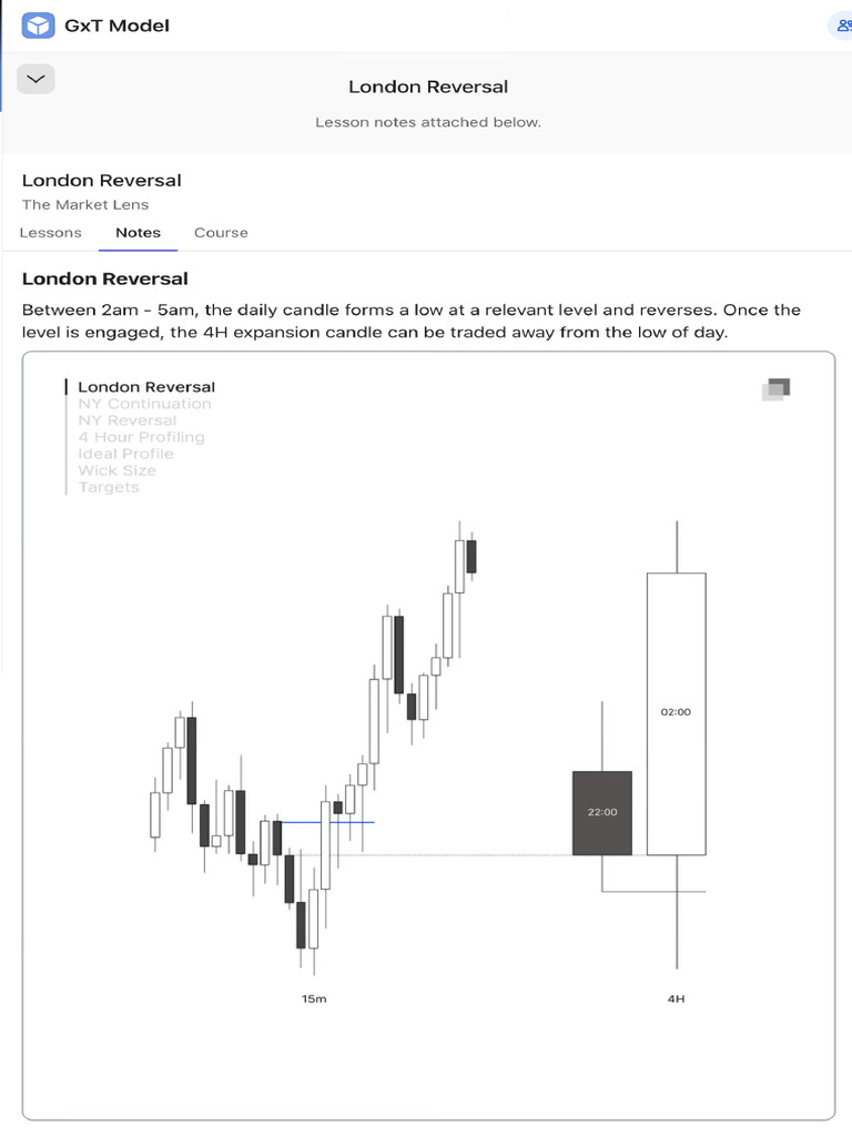 London Reversal 1 | PDF