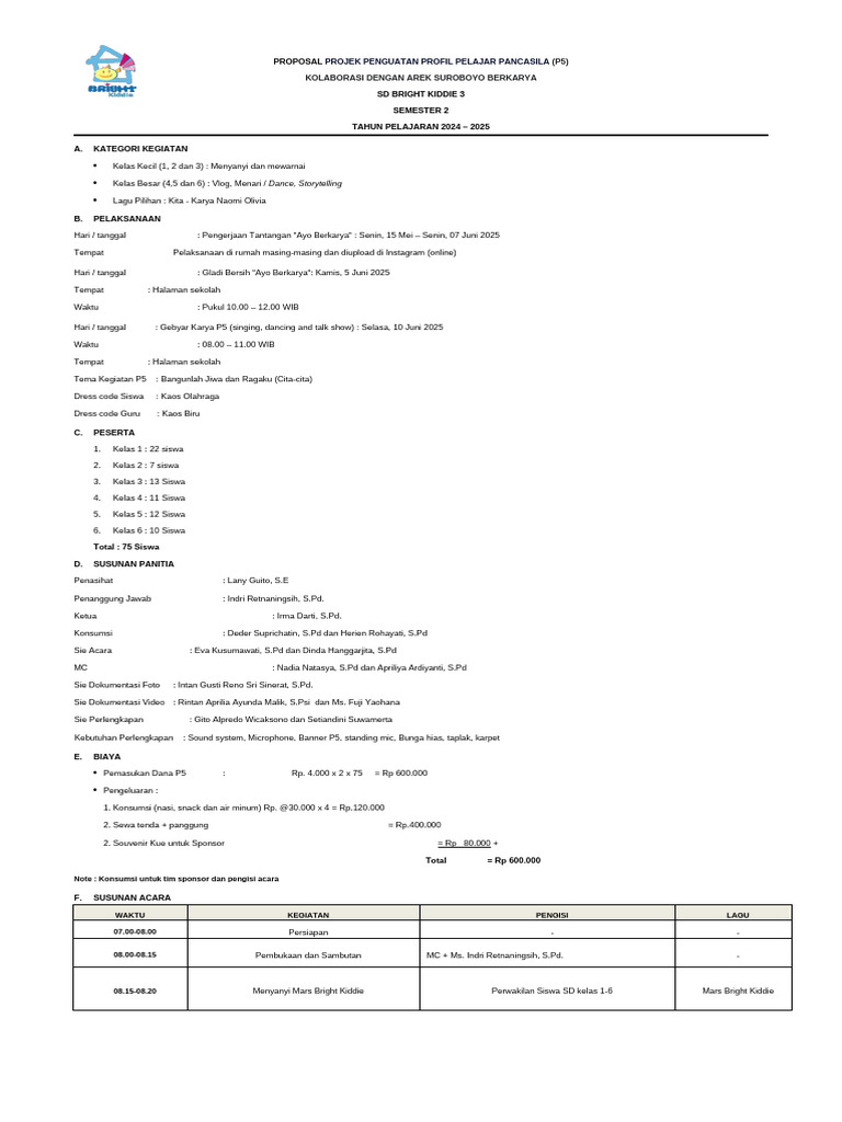 Proposal Kegiatan P5 SD Bright Kiddie | PDF