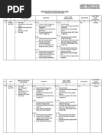 SI ABK Presisi - Abk | PDF