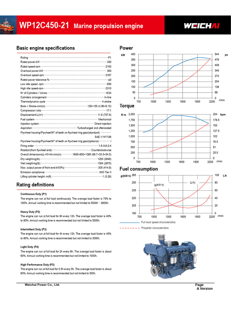 WP12C450-21Datasheet EN 202104 | PDF | Engines | Mechanical Engineering