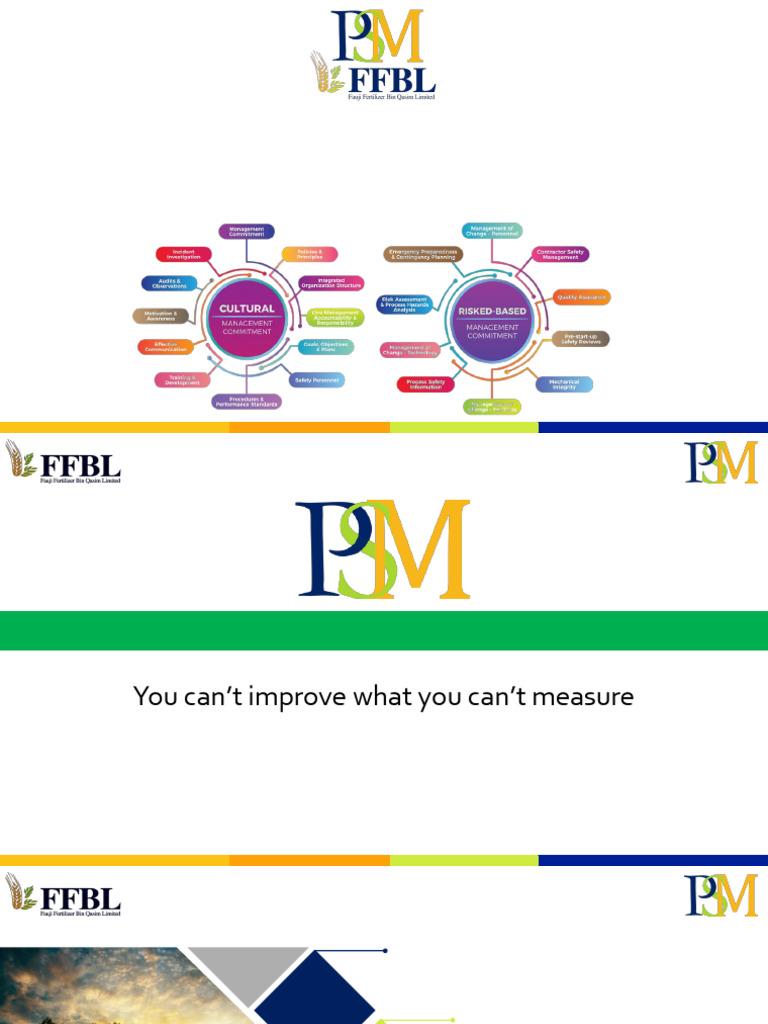 19 Goals Objectives and Plans Motivation and Awareness | PDF ...