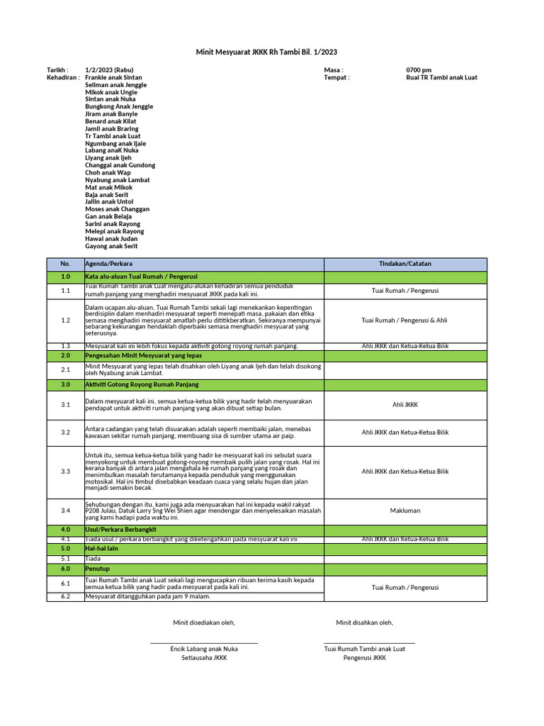 Minit Mesyuarat JKKK Rh Tambi 2023 | PDF