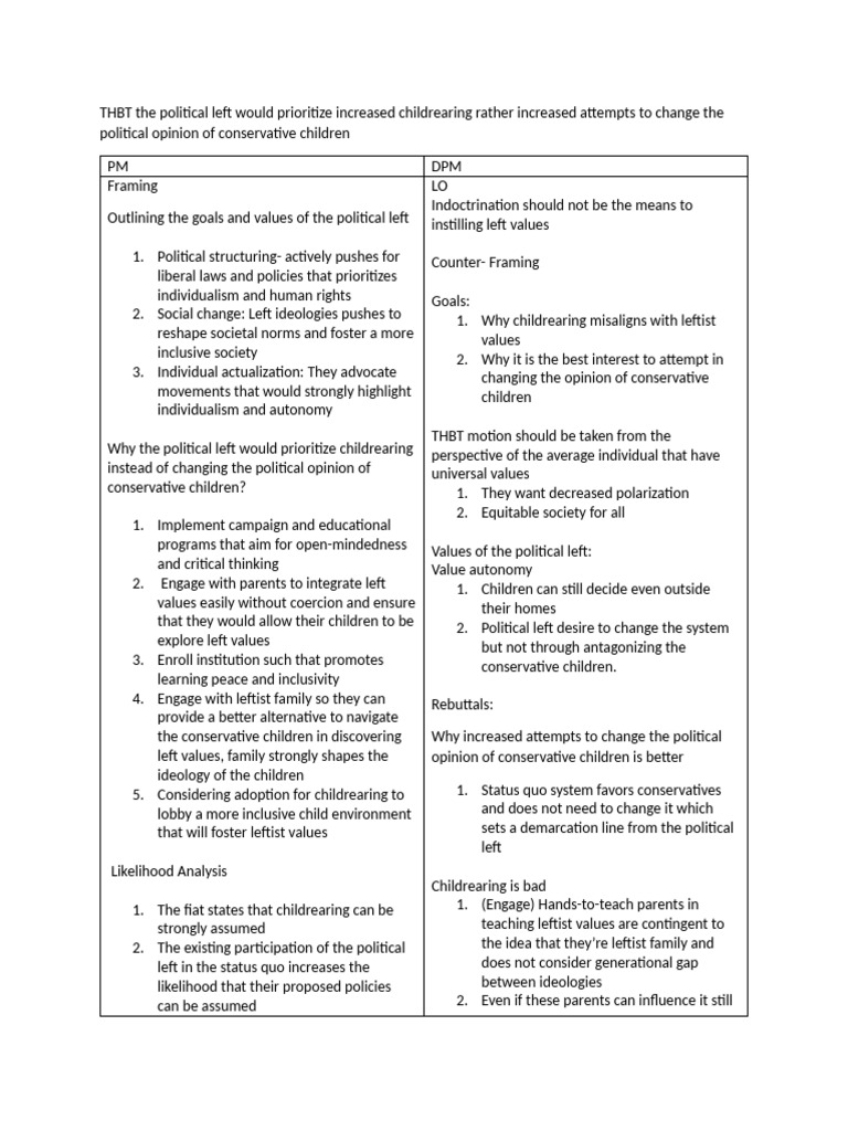 TANGGOTE Speech Analysis | PDF | Conservatism | Parenting