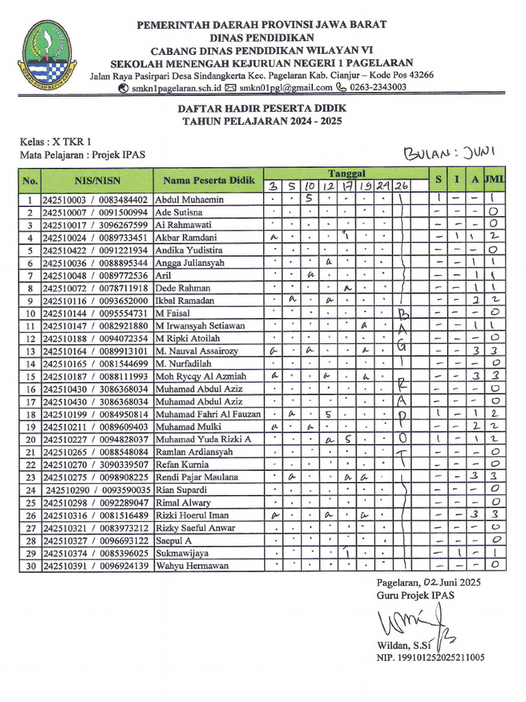 Daftar Hadir Siswa Kelas X TKR 1 Mapel Projek Ipas Bulan Juni | PDF