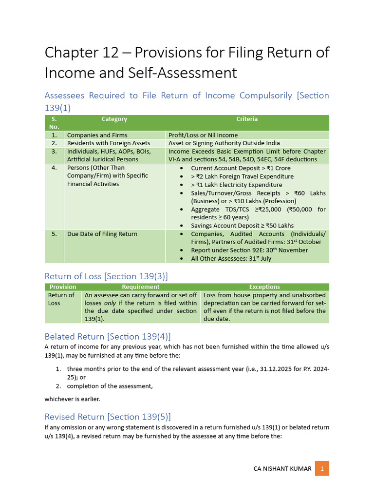 Filing Income Tax Returns Guidelines | PDF | Payments | Banks