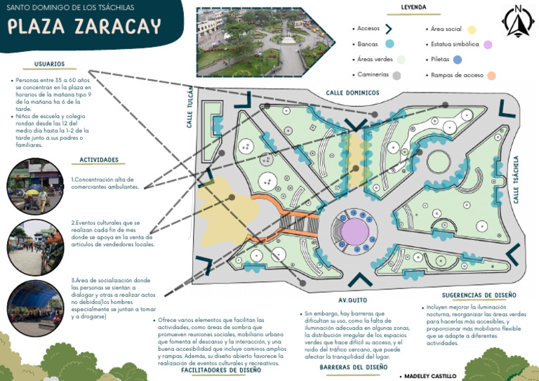 Mapa de Un Espacio Público - Urb 3erp | PDF