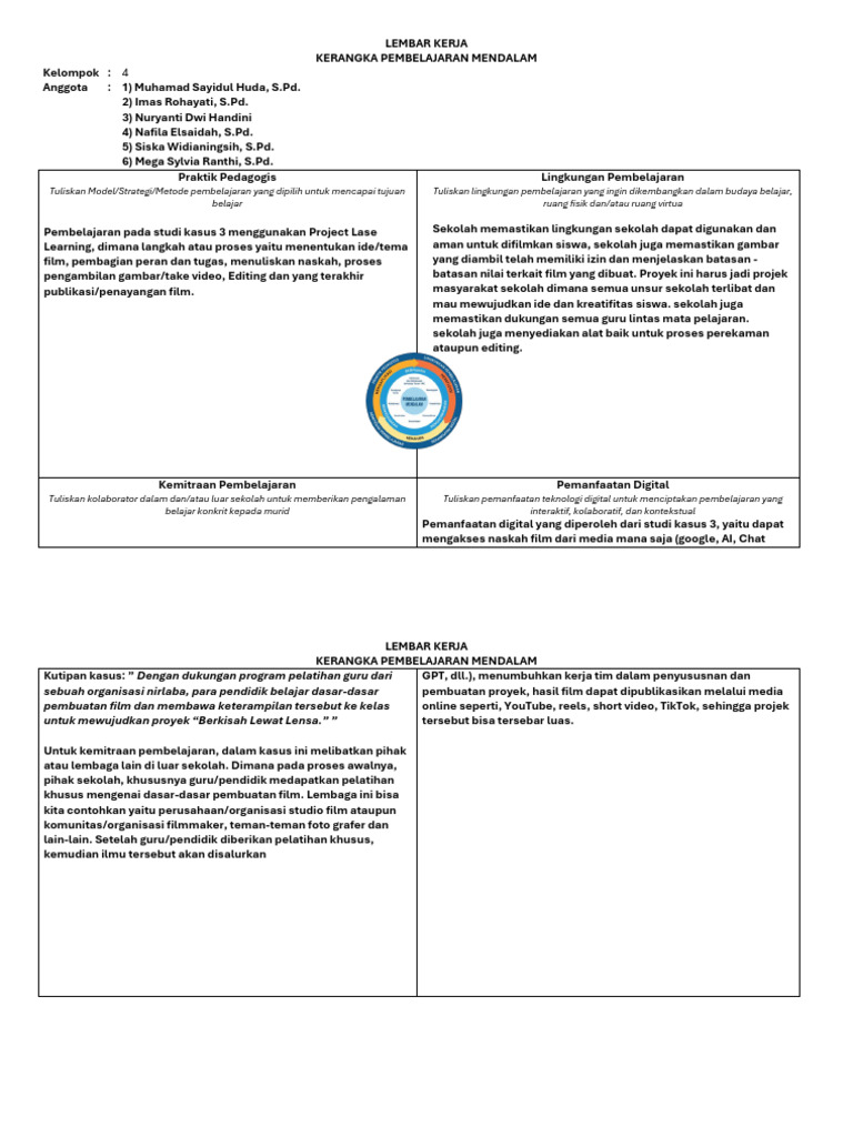 Modul 2-KP4-LK - Kerangka Pembelajaran Mendalam Fix | PDF