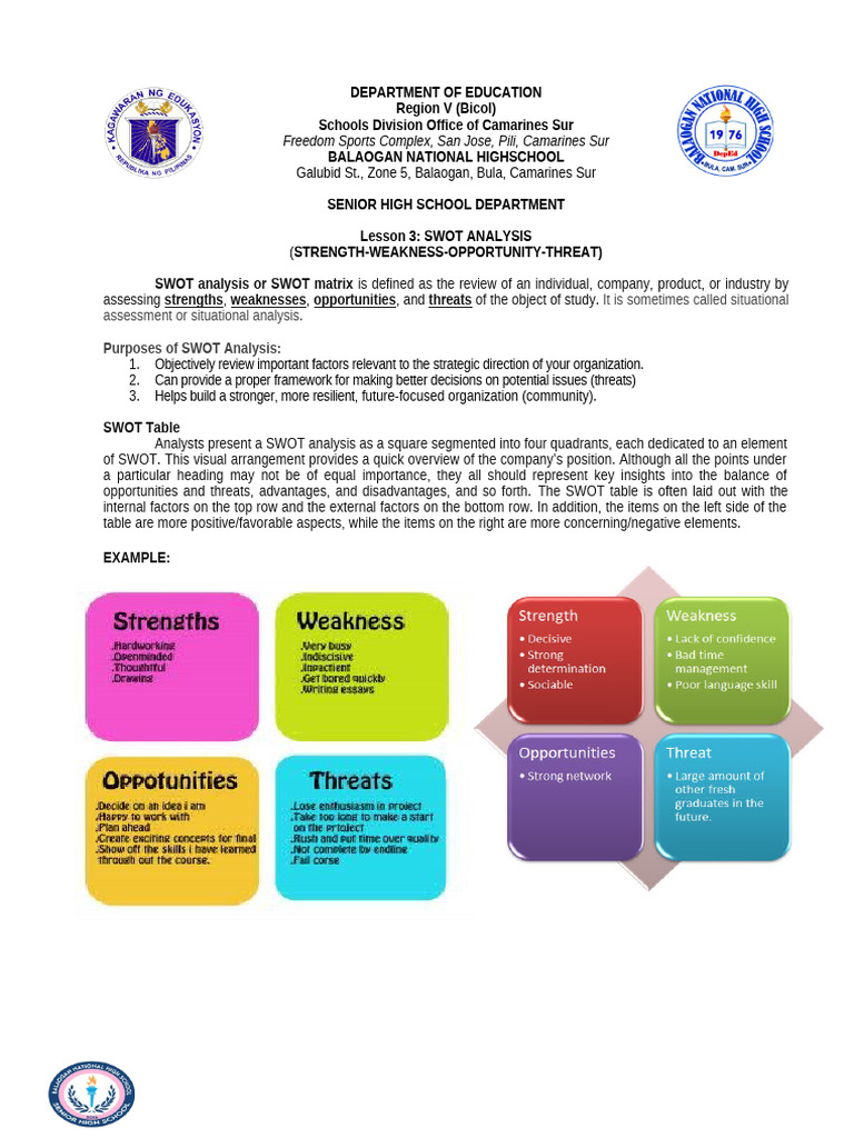 3 Is Lesson 3 SWOT | PDF