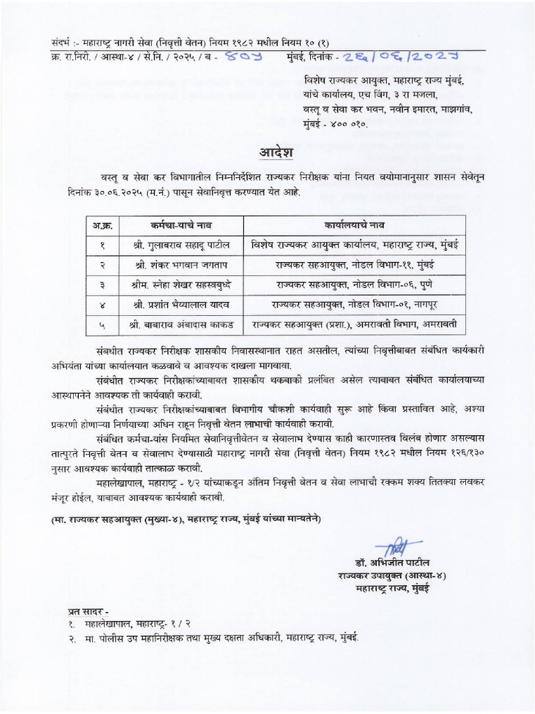June 2025 STI Regular Retirement Order - 0 | PDF