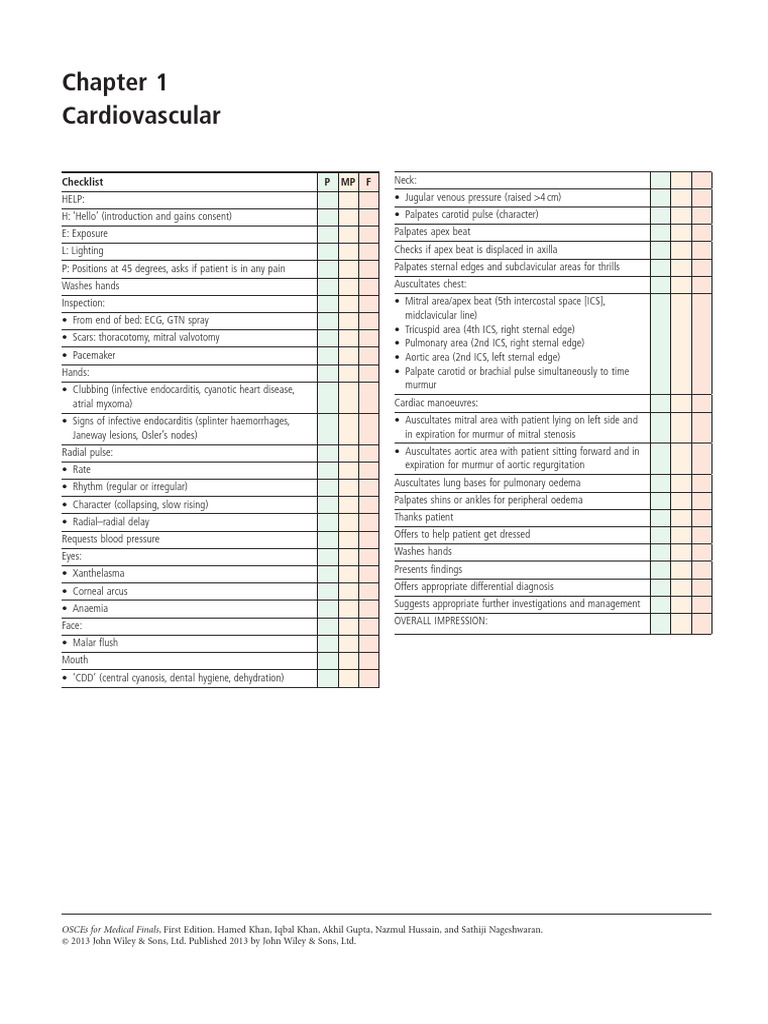 Cardiovascular Assessment Checklist | PDF | Heart | Pulse