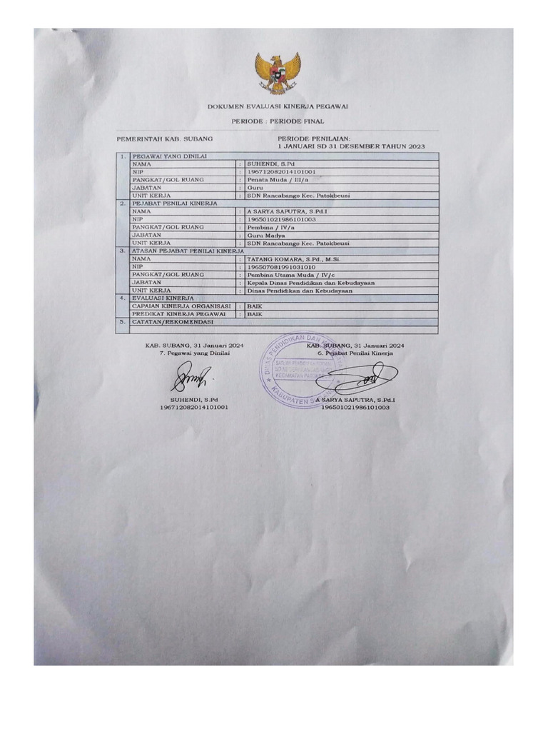 Ekp Final Suhendi, S.PD | PDF