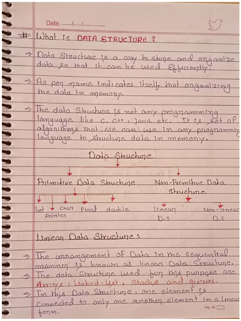 Java With DSA Demo Page's | PDF