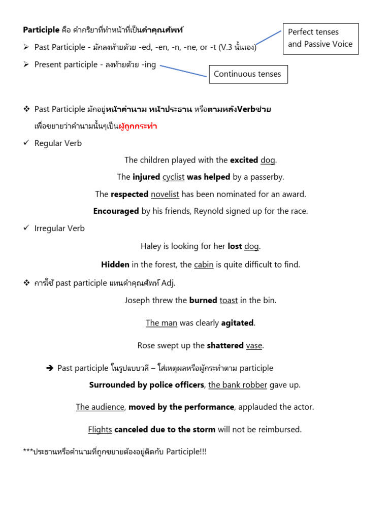 Participle J Gerund | PDF