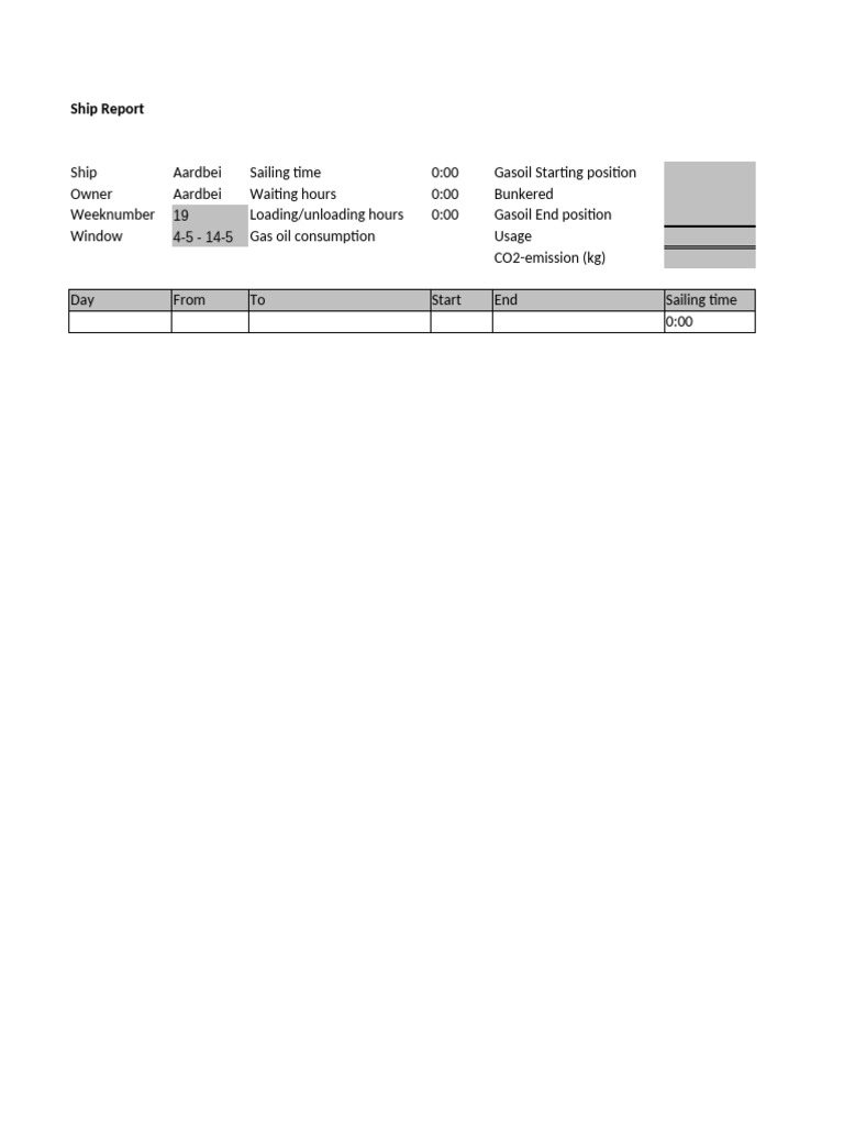 Ship Reports | PDF