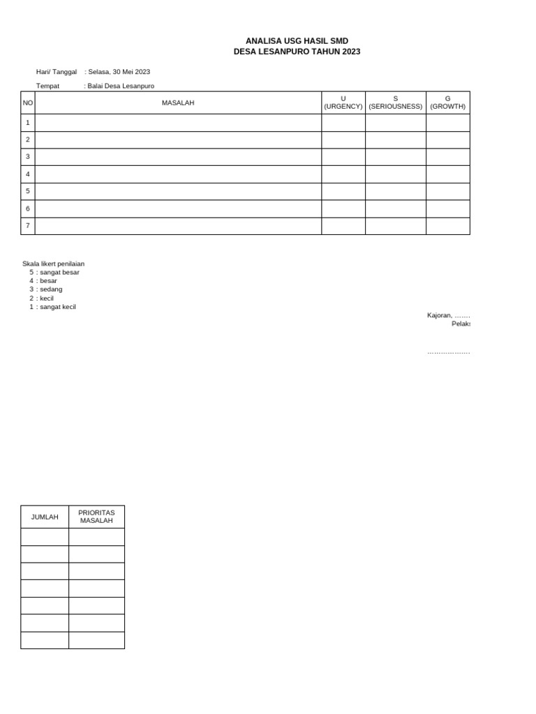 Usg Mmd 2023 Fix Pdf
