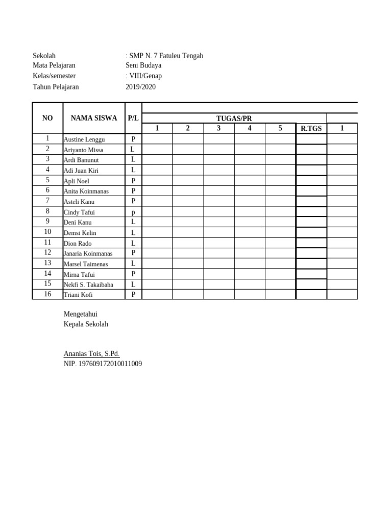 Daftar Nilai Kls 7,8 Matematika SMSTR 2 | PDF