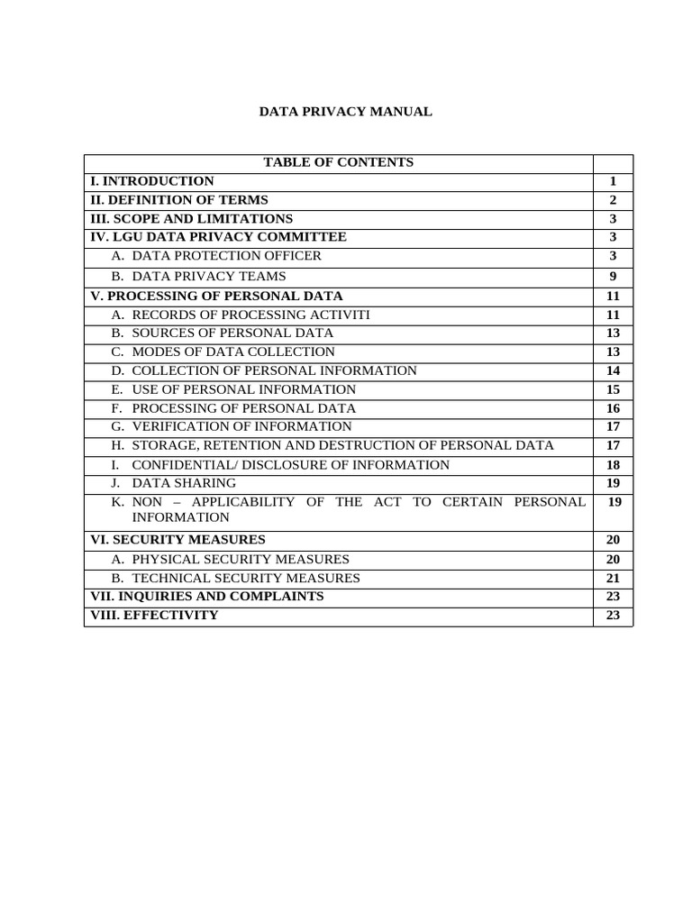 Data Privacy Manual Overview | PDF