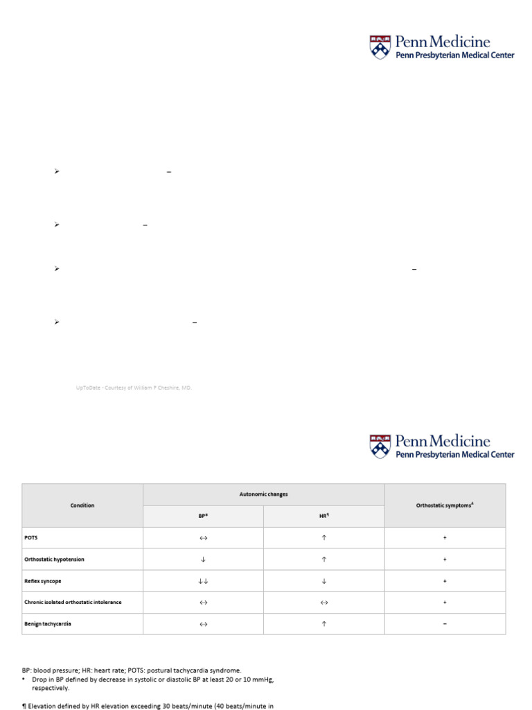 POTS Education Print Out | PDF | Salad | Blood Pressure