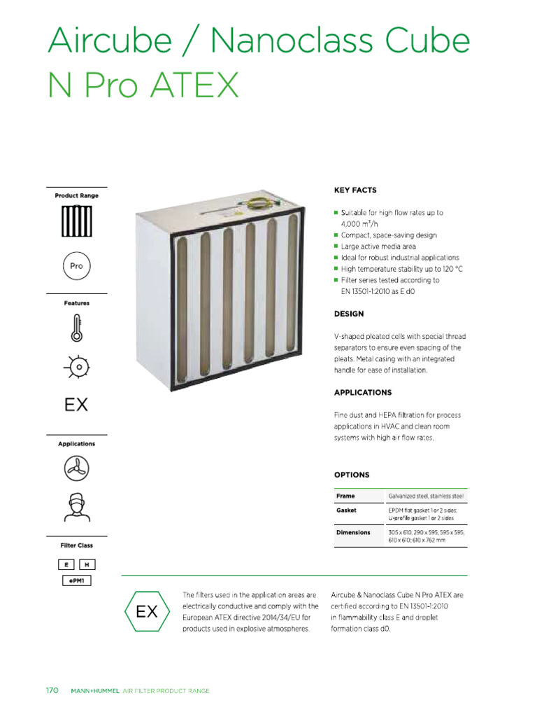 Atex Filters Aircube Nanoclass Cube N Pro Atex | PDF
