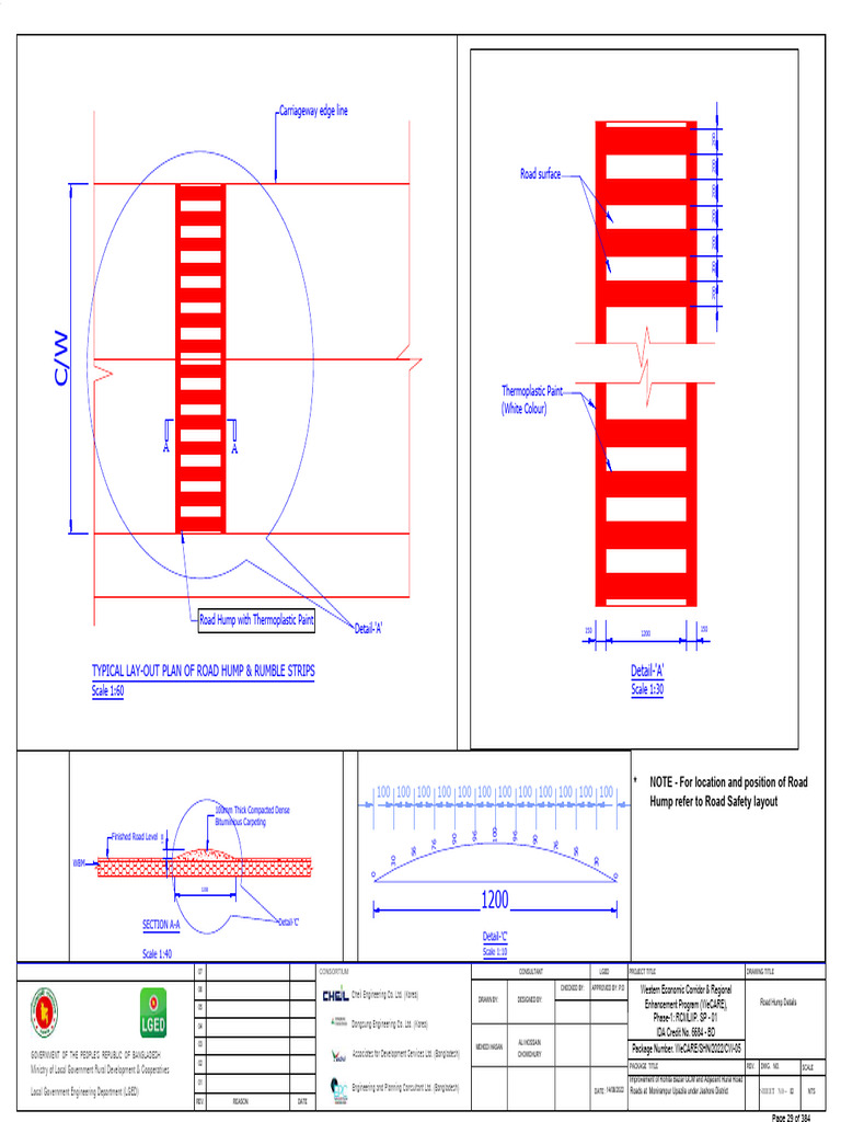 Road Hump Design Specifications | PDF | Road Transport | Road Safety