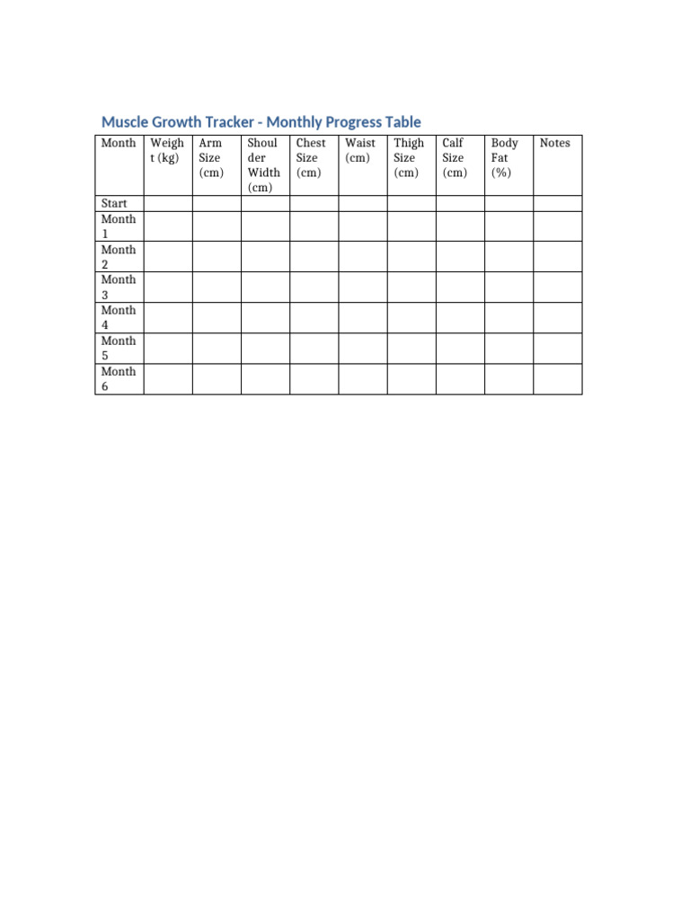 Muscle Growth Progress Tracker | PDF
