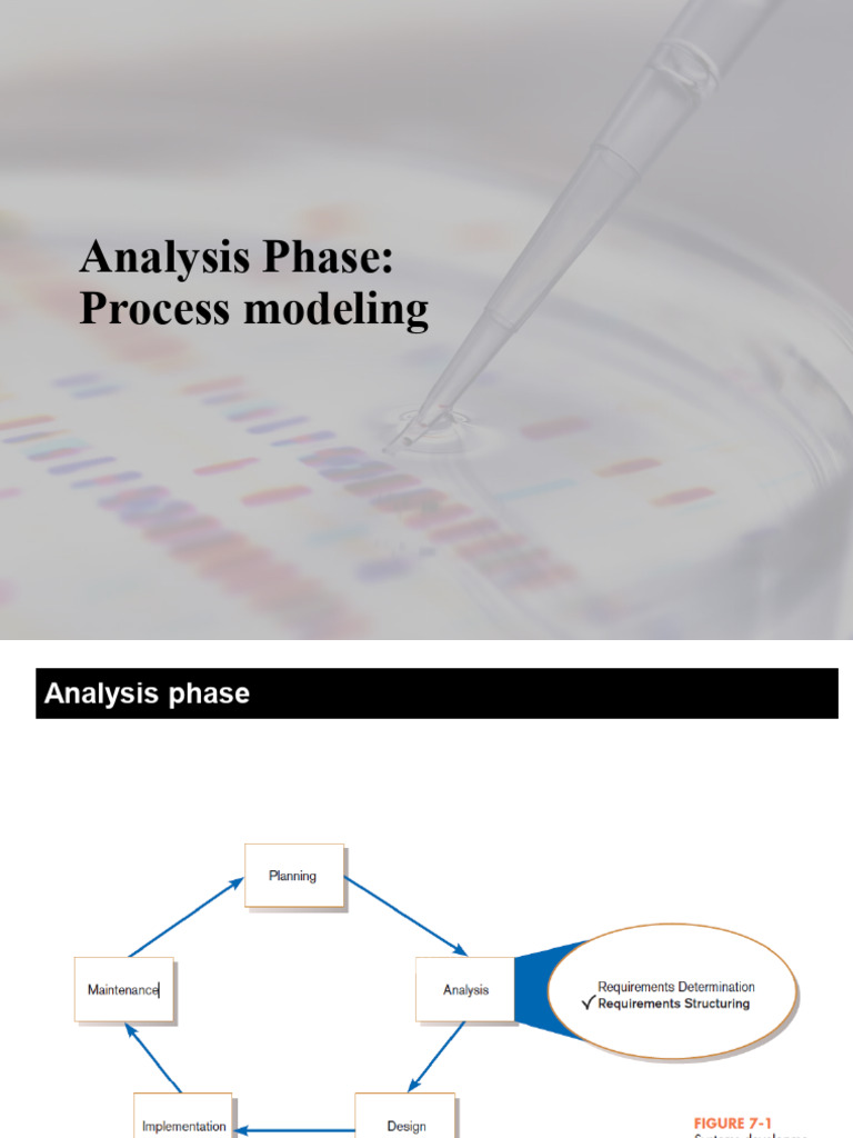 MOIT301 LECTURE 5 - Process Modeling DFD | PDF | Computing | Information Technology