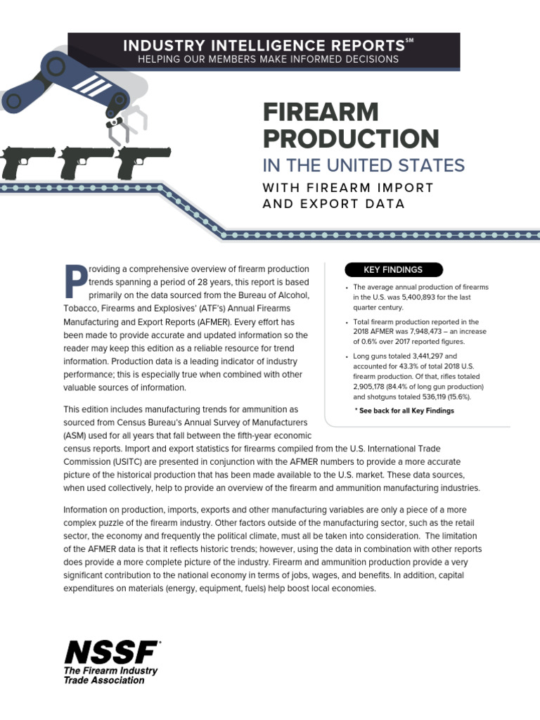 IIR 2020 Firearms Production v14 | PDF | Firearms | Handgun