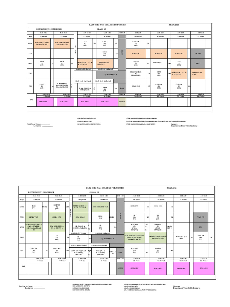 Time Tables January May 2025 | PDF | Economics | Economies