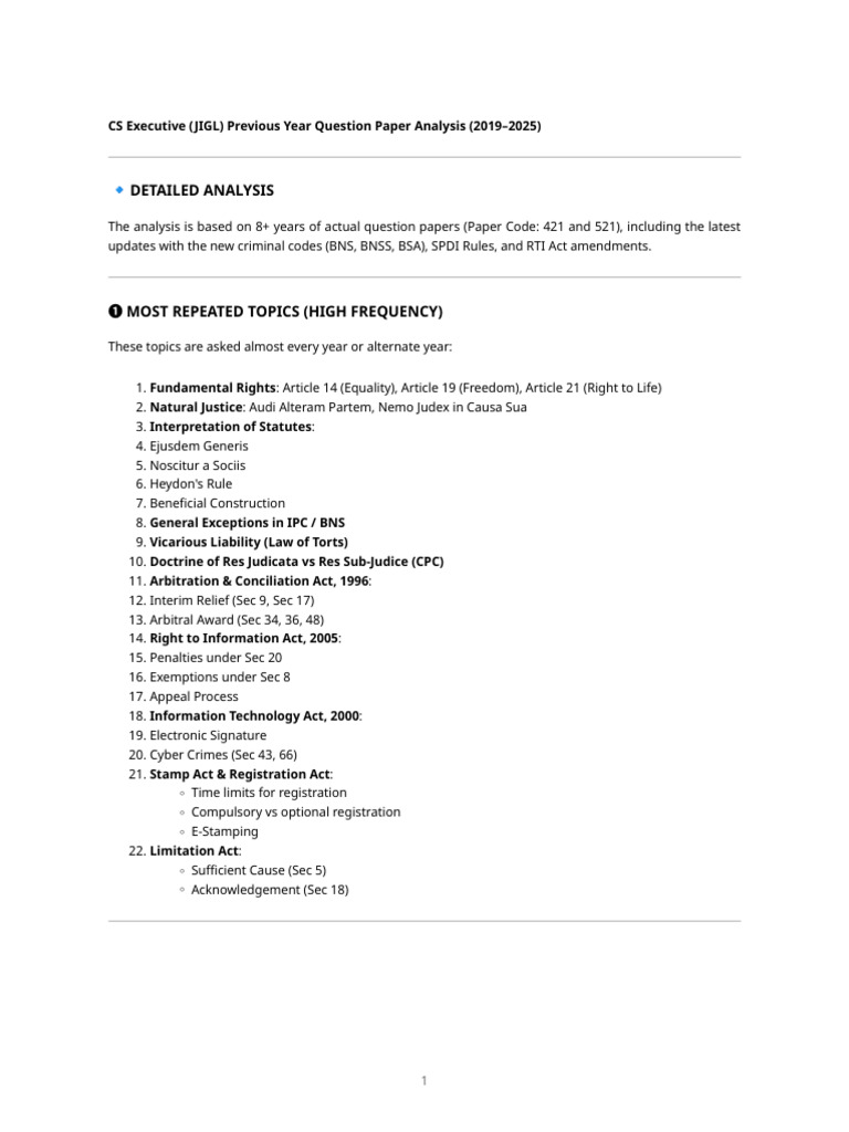 Cs Executive Pyq Analysis | PDF | Tort | Crimes