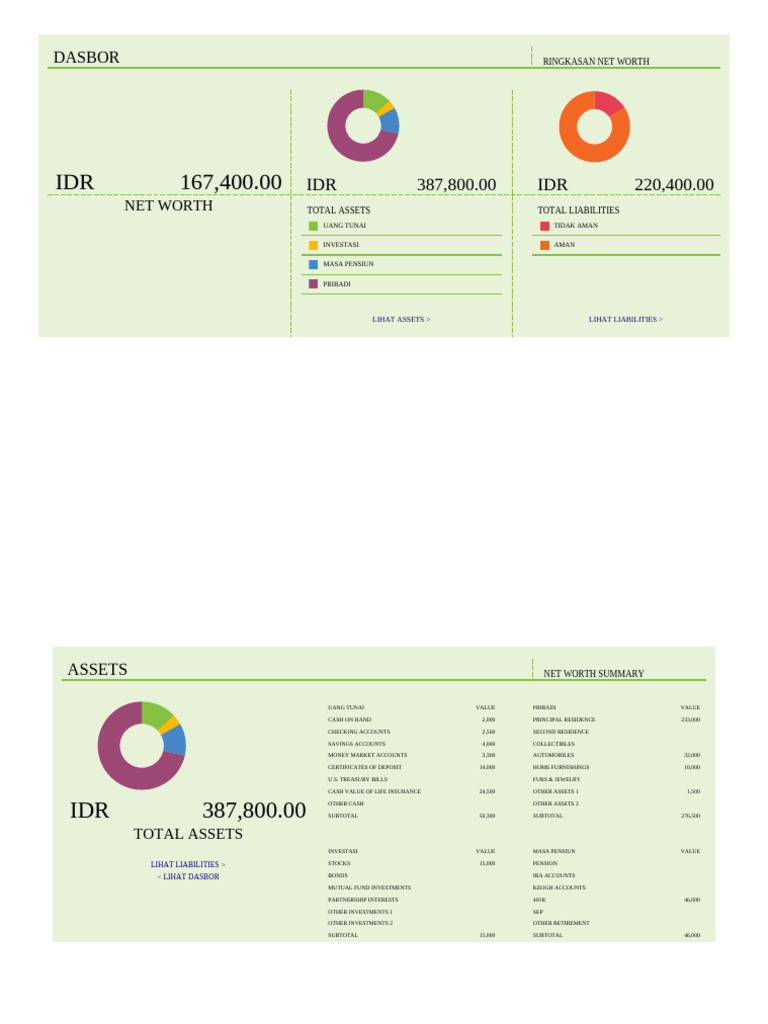 Template 03 Assets and Liabilities | PDF | Pension | Net Worth