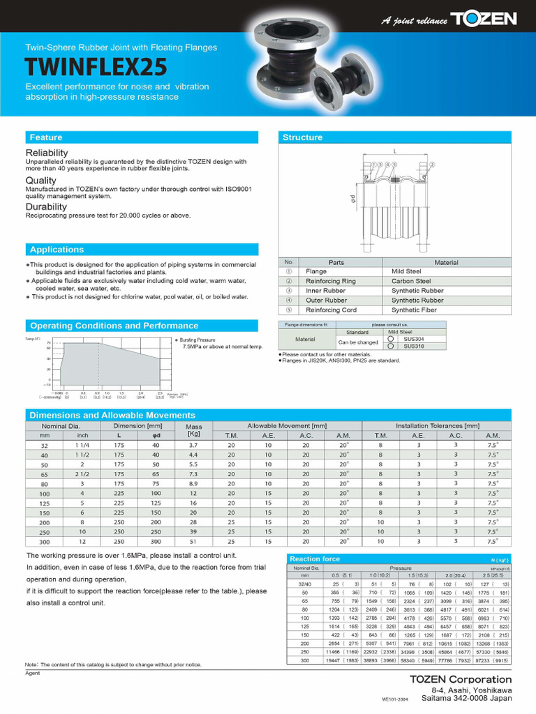 Tozen Flexible Joint | PDF