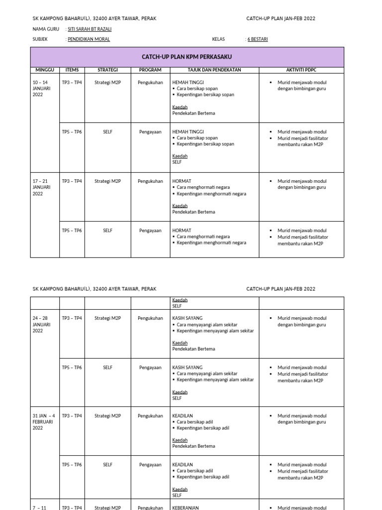 Catchup Plan SKKB 2021 - Sarah Pend - Moral Tahun 6 | PDF
