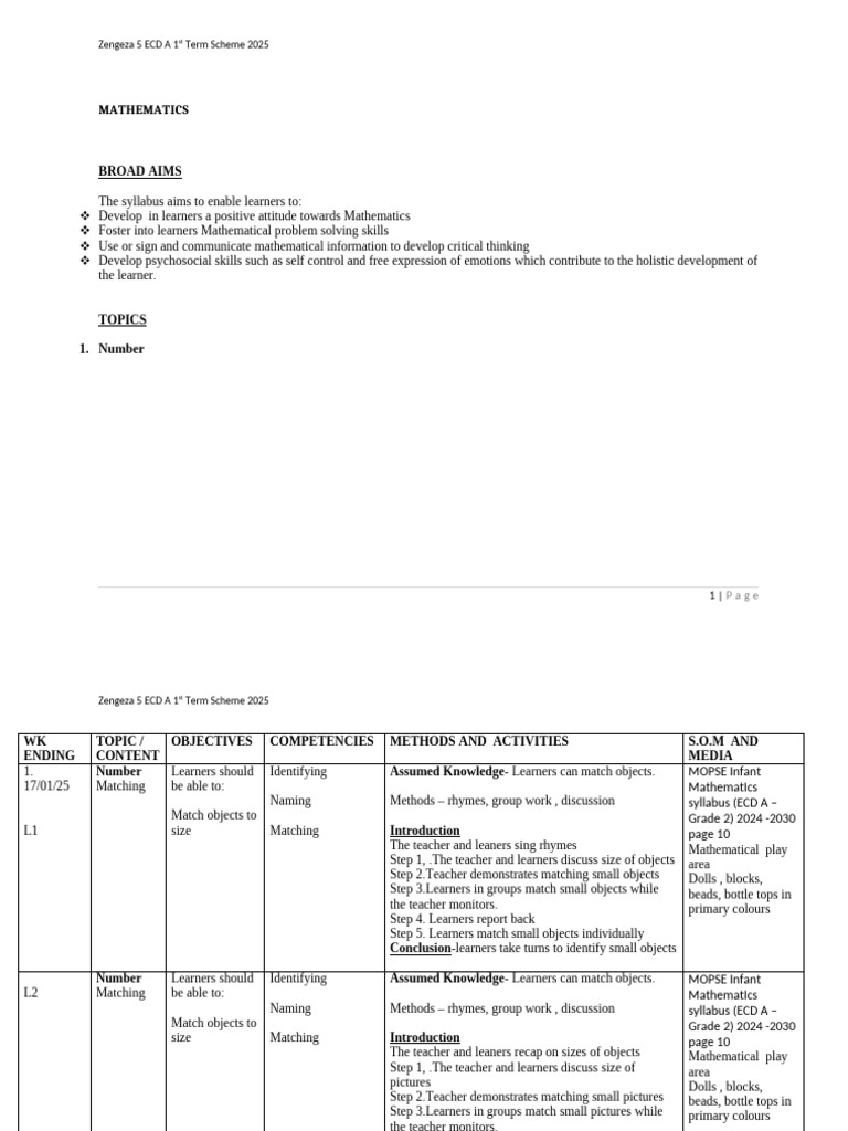 2025 Ecd A Term 1 HBC Mathematics | PDF | Knowledge | Mathematics