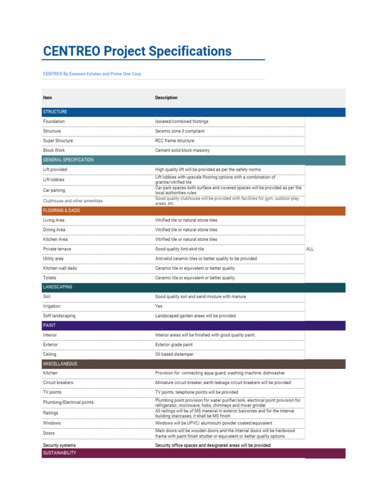 CENTREO Project Overview and Specs | PDF | Tile | Paint