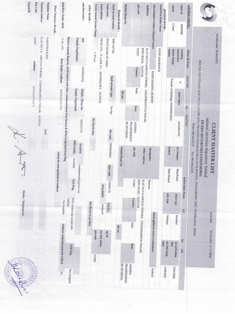 Client Master List - Zen - Closed | PDF