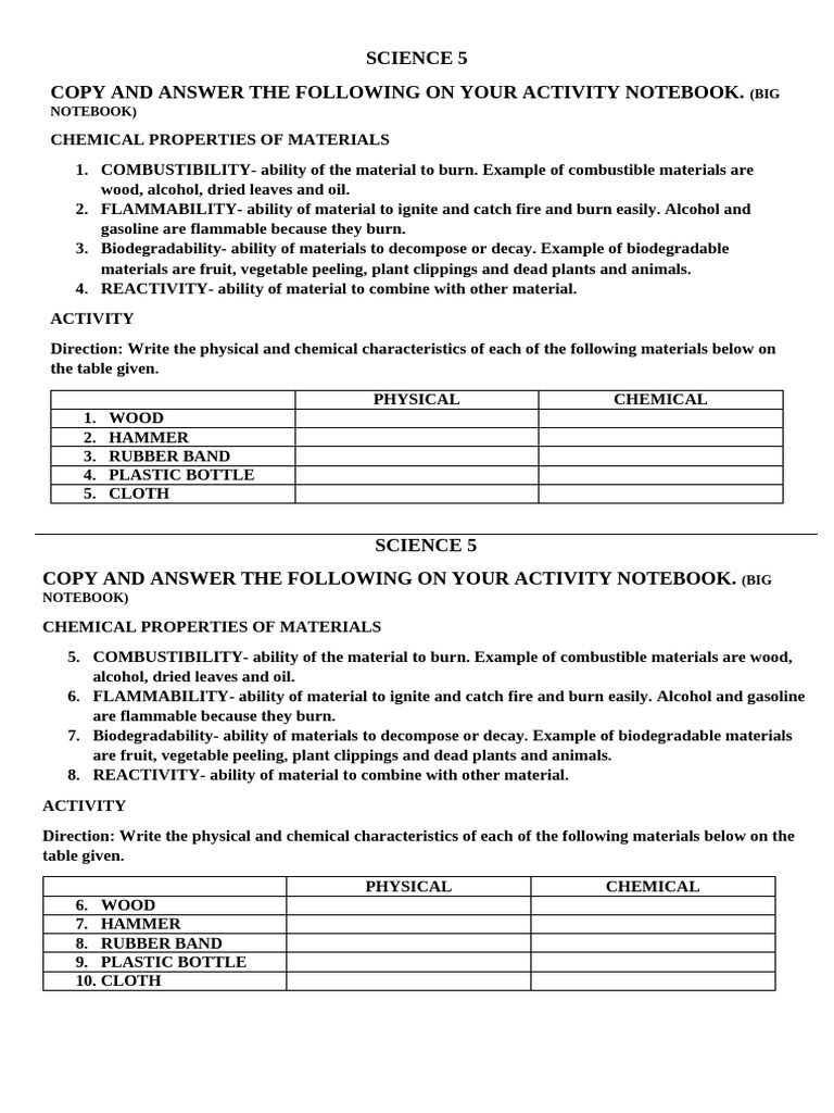 Activity WEEK 1-2 | PDF
