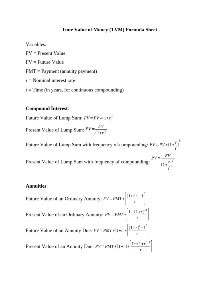 TVM Formula Sheet Overview | PDF | Present Value | Time Value Of Money