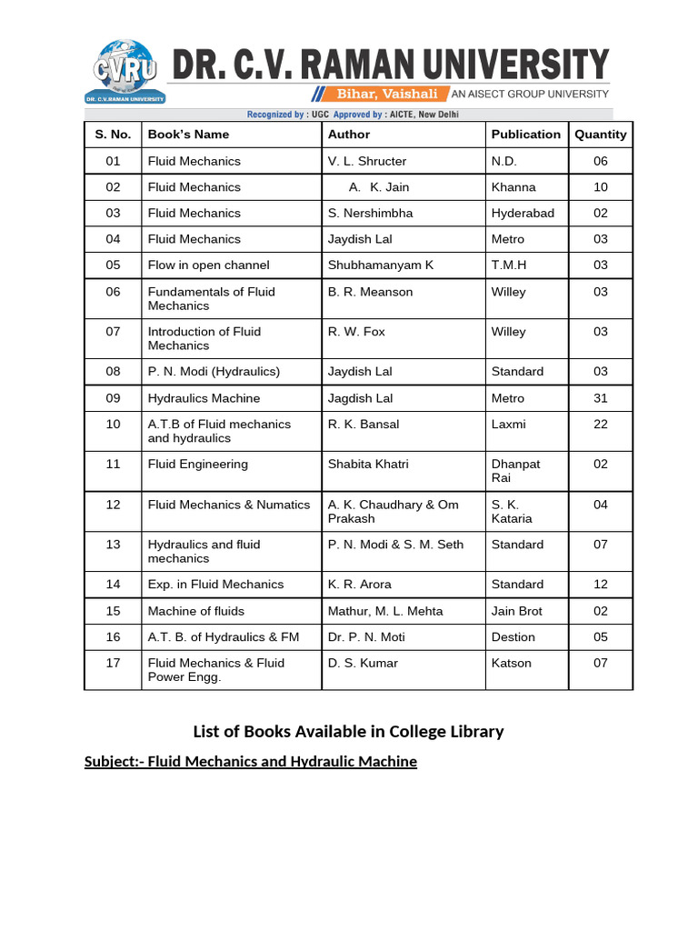 List of Book | PDF