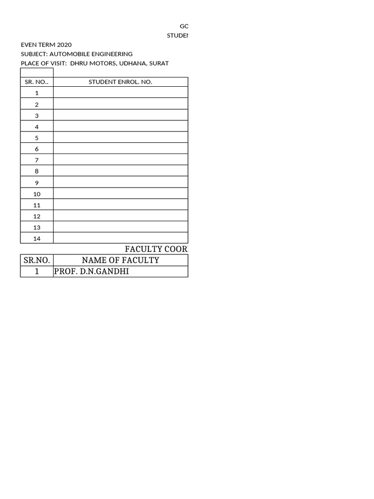 Students List Visit Dhru Motors | PDF