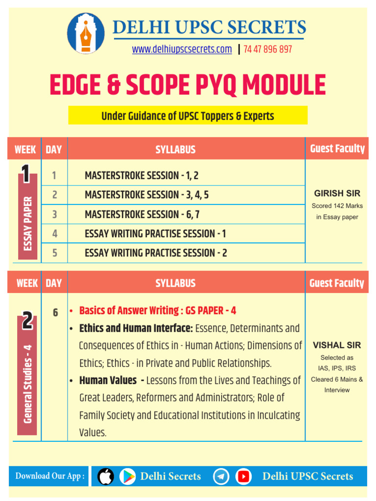 Delhi UPSC Preparation Insights | PDF | Governance