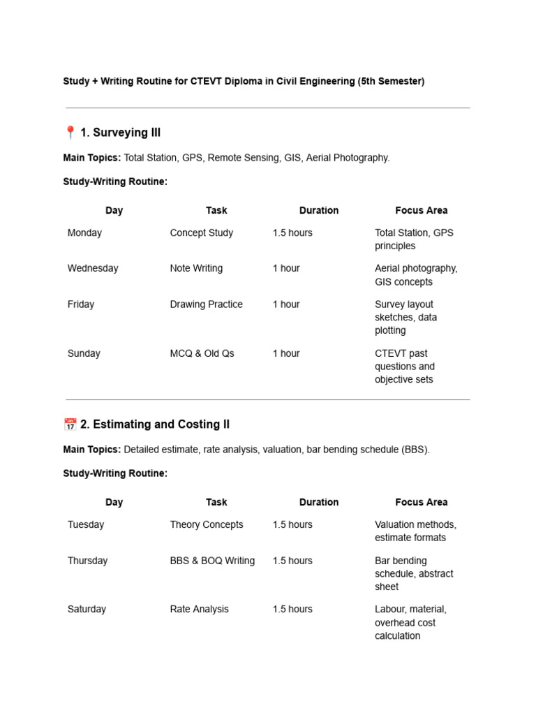 Study - Writing Routine For CTEVT Diploma in Civil Engineering (5th ...