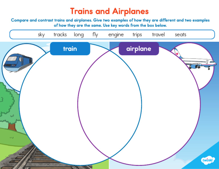 Compare Trains and Airplanes: Key Differences | PDF