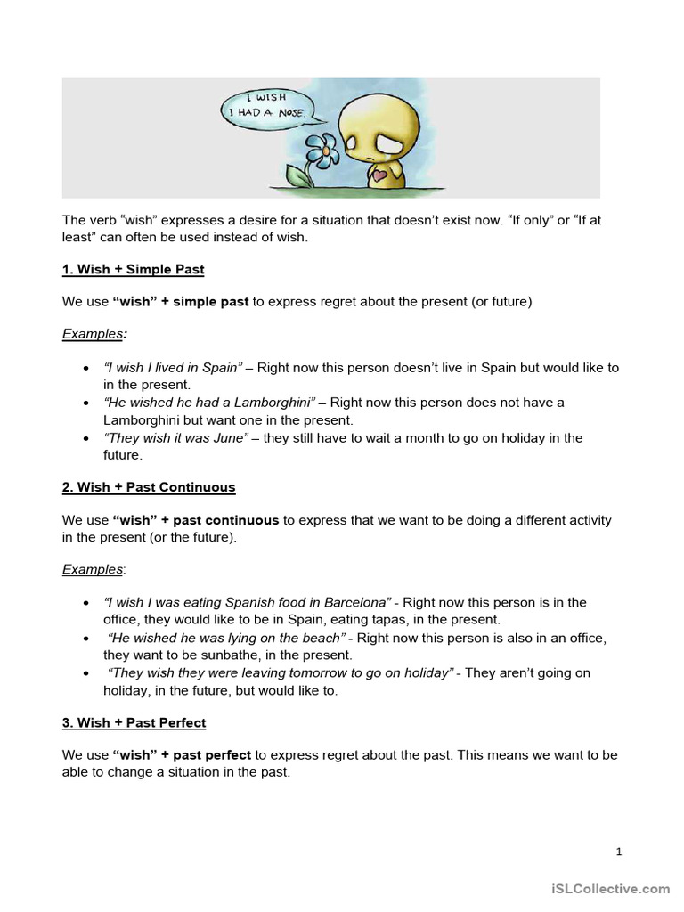 Understanding "Wish" and "If Only" Usage | PDF | Linguistics | Grammar