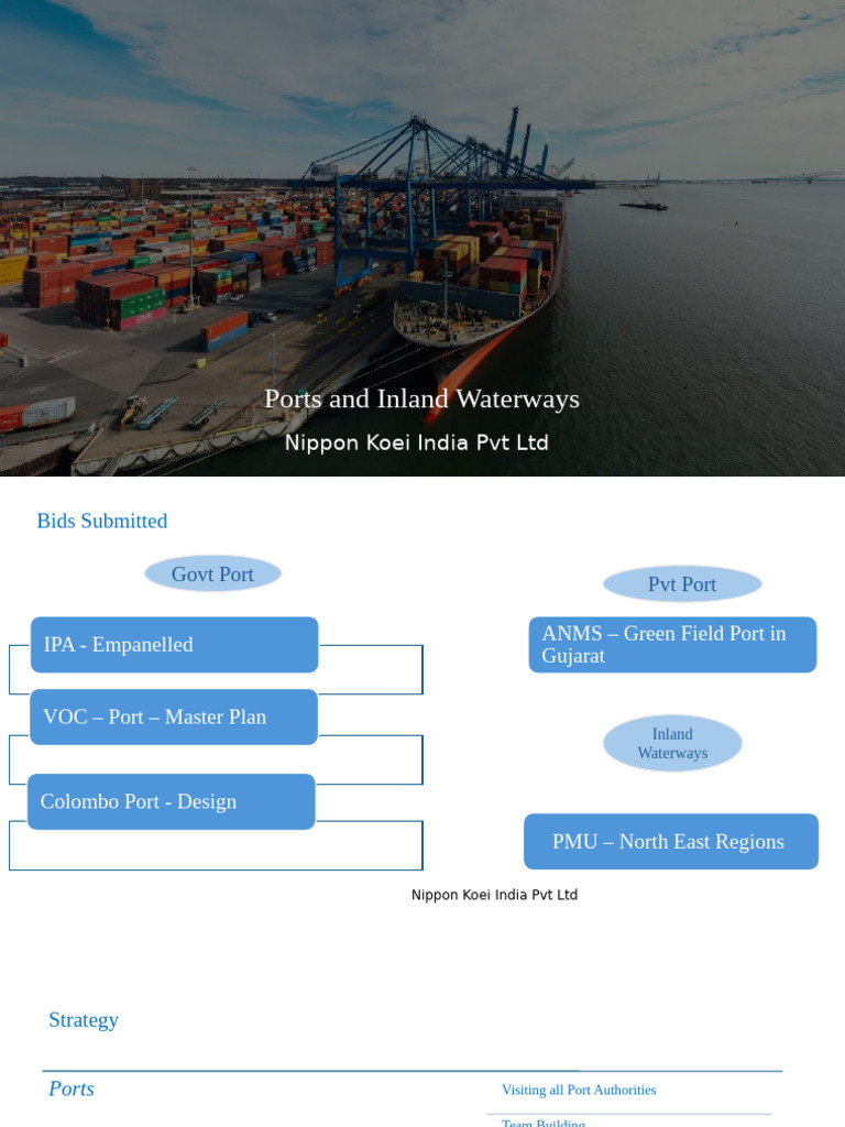 Ports and Inland Waterways | PDF
