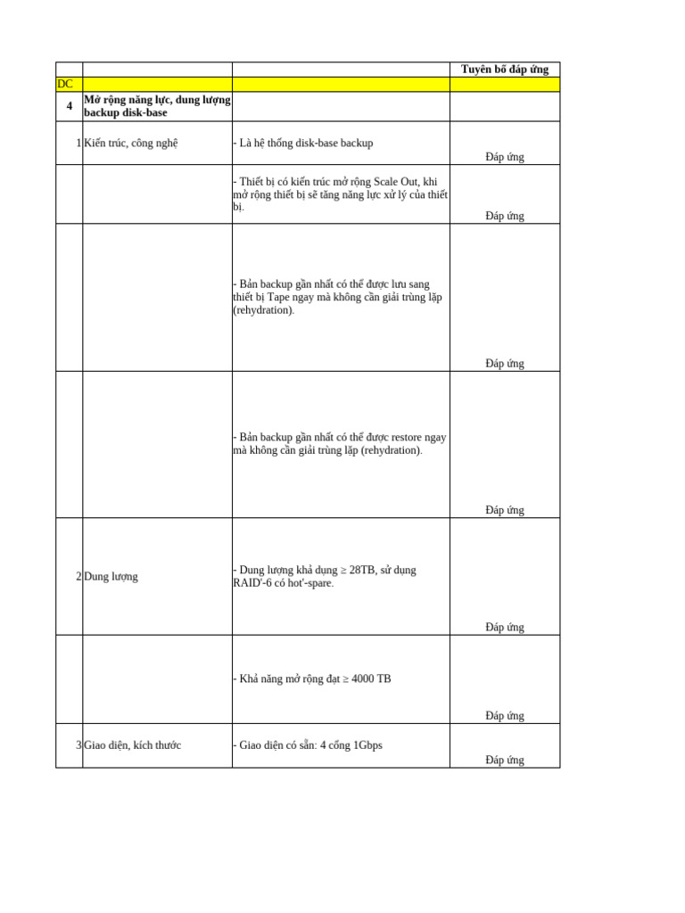 Specs Exagrid 13k | PDF