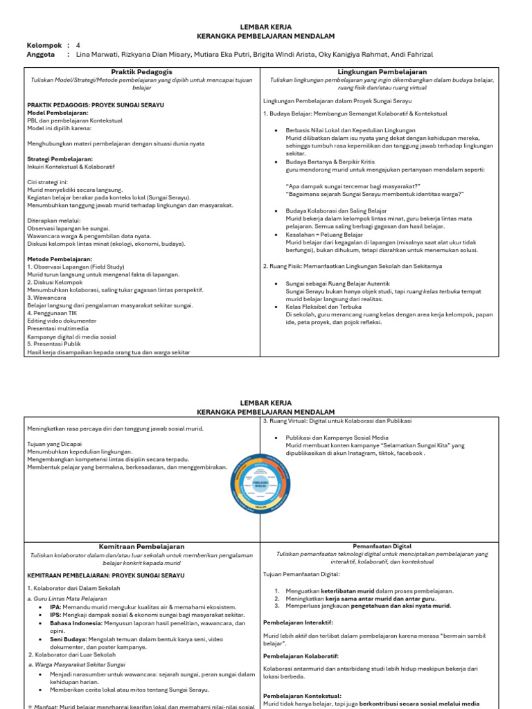 Baru LK - Kerangka Pembelajaran Mendalam KP 4 New | PDF