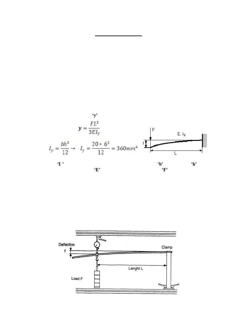 Experiment 11 | PDF | Beam (Structure) | Force