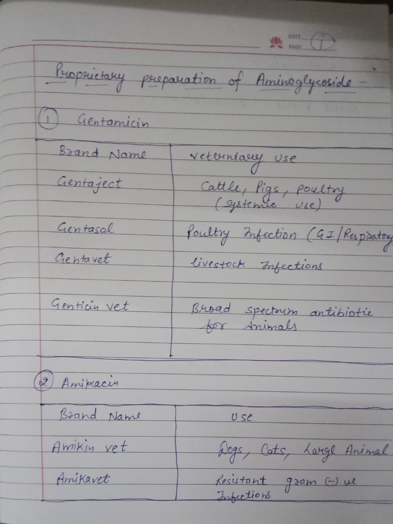 Veterinary Treatments for Livestock Infections | PDF