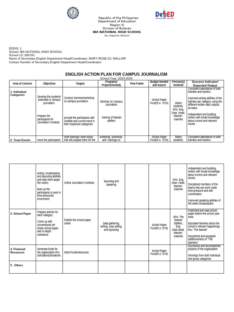 English Action Plan For Campus Journalism Ibanhs | PDF