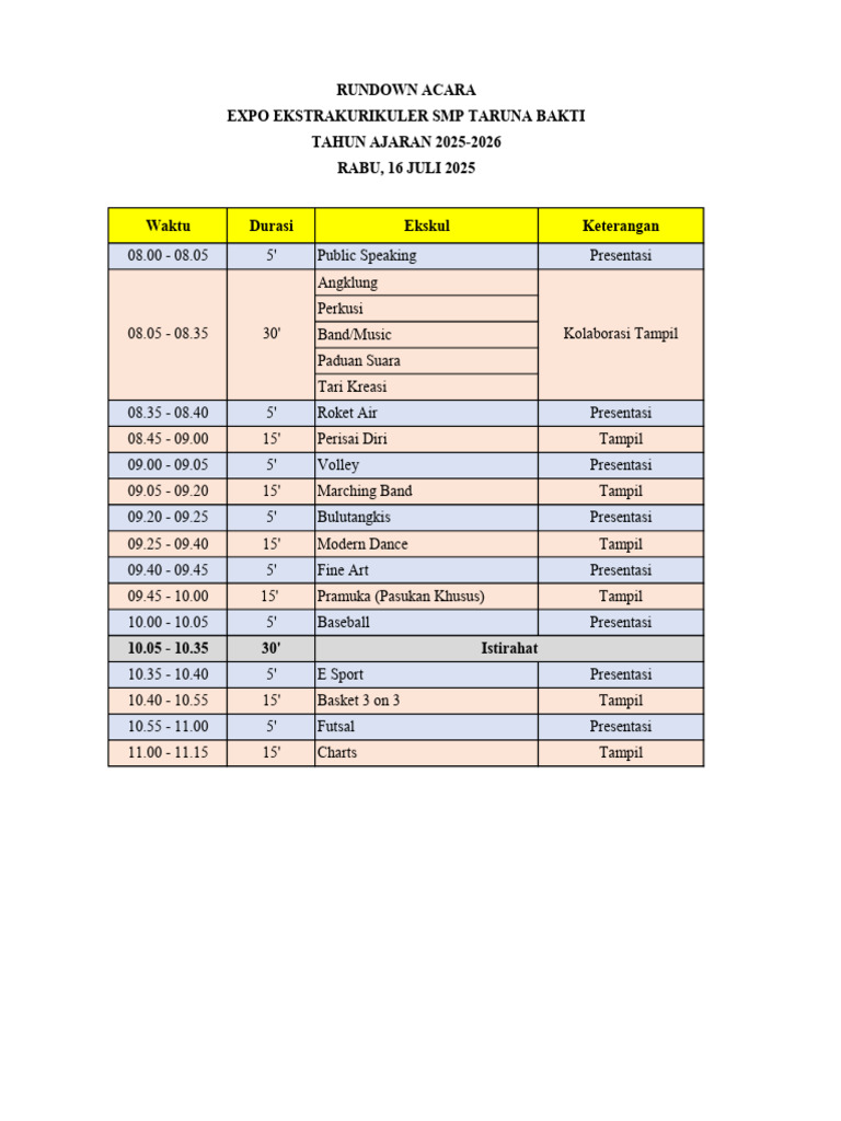Rundown Acara Expo Ekskul 2025 | PDF